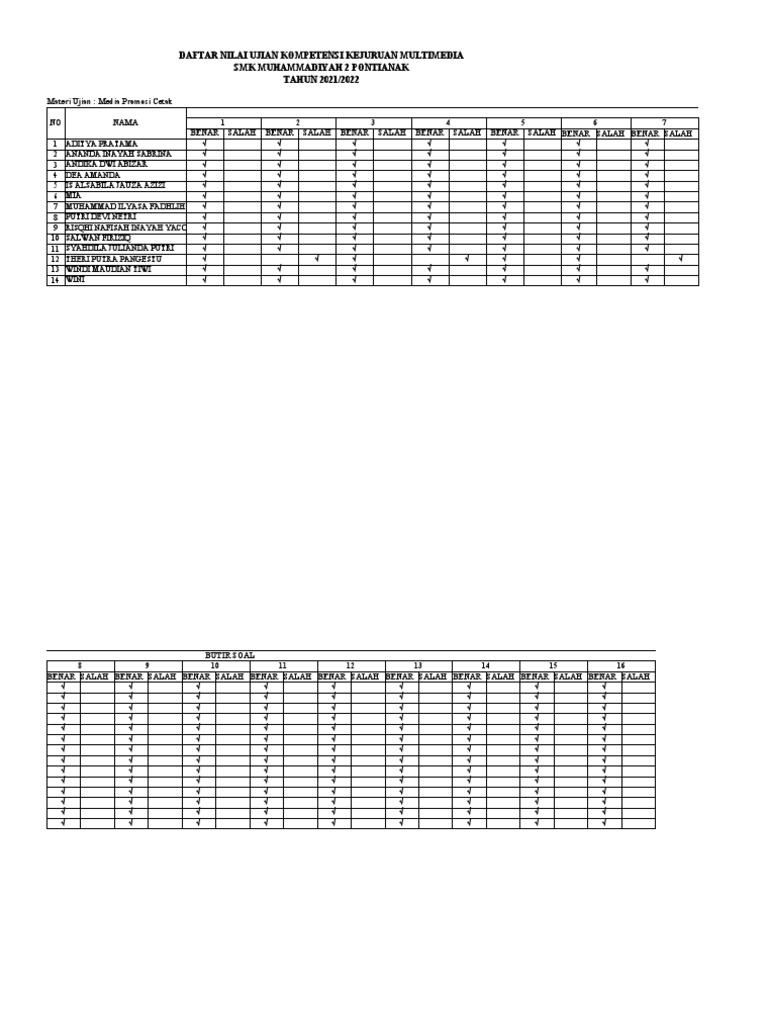 Format Penilaian Ukk Multimedia 2021-2022 | PDF