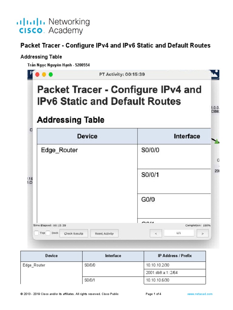 15 6 1 Packet Tracer Configure Ipv4 And Ipv6 Static And Default