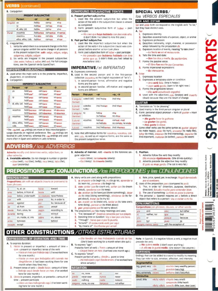 (SparkCharts) SparkNotes Editors - Spanish Grammar (SparkCharts ...