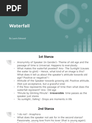 Waterfall Lauris Edmond