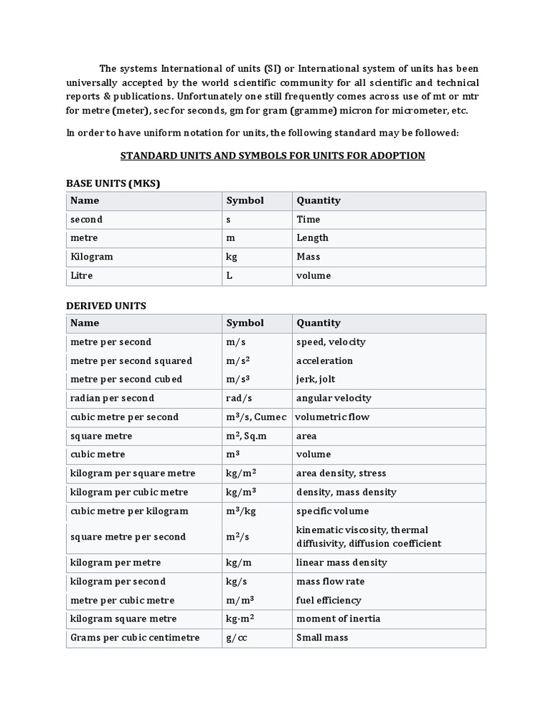 Standard Units and Symbols For Units For Adoption Base Units (MKS) Name ...