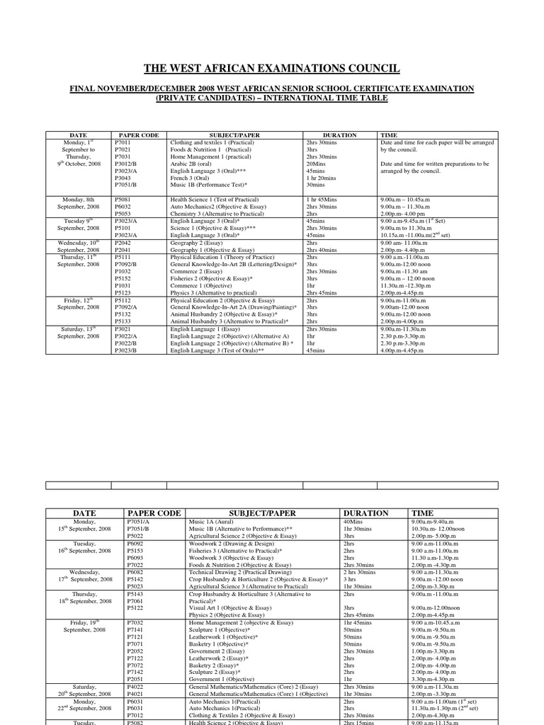 The West African Examinations Council | PDF | Test (Assessment)