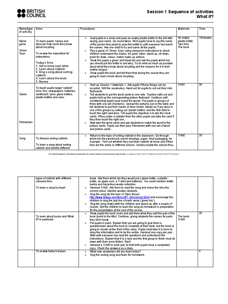 Session 1 What If Notes | PDF | Books | Recycling