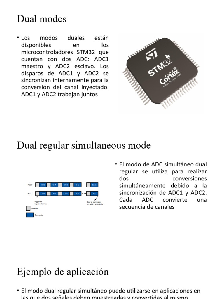 Dual Modes | PDF | Conversor analógico a digital | Muestreo ...