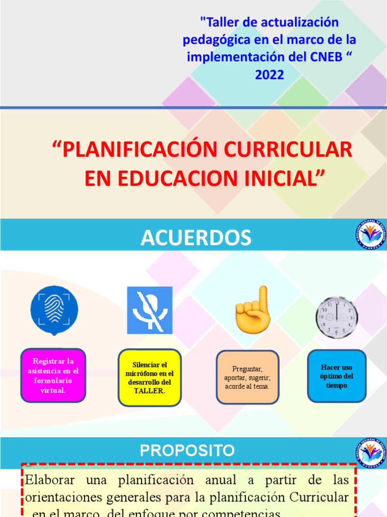 3 Día PPT Planificación 2022 | PDF | Aprendizaje | Planificación