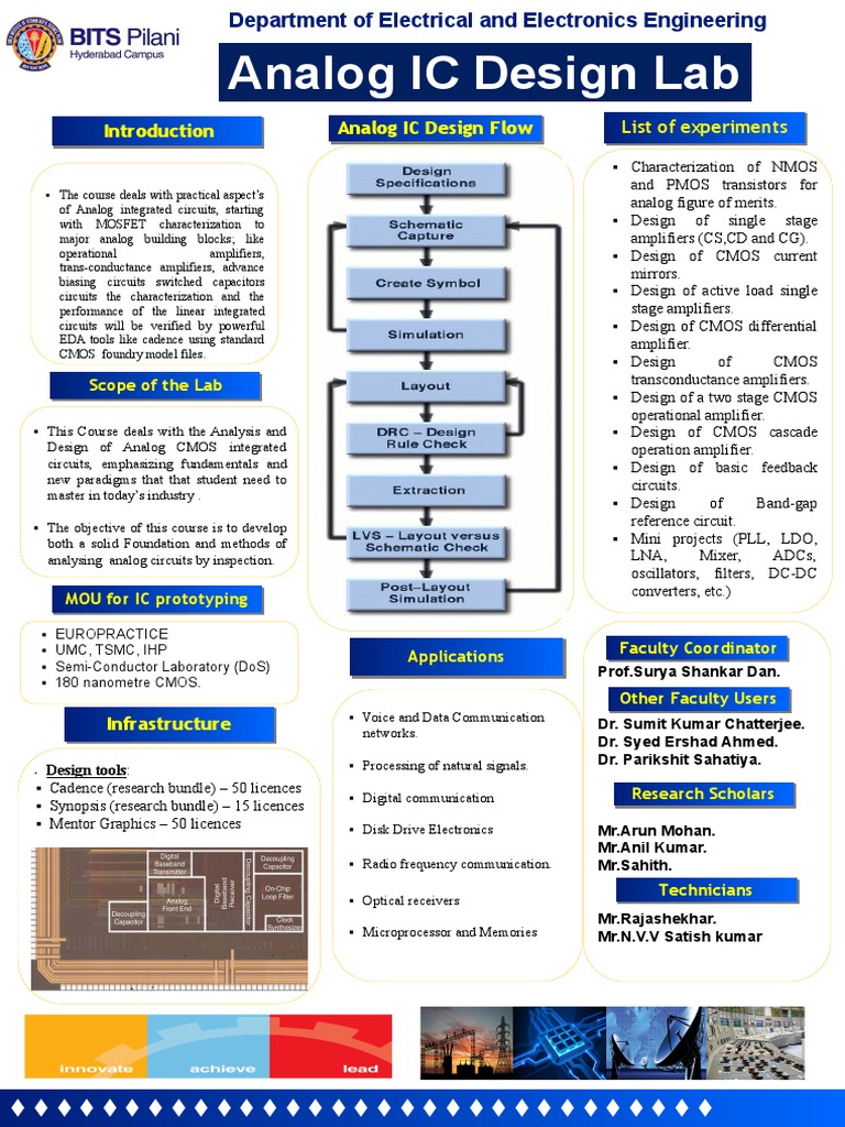01 Analog IC Design Lab. (1) | PDF | Cmos | Electronic Circuits