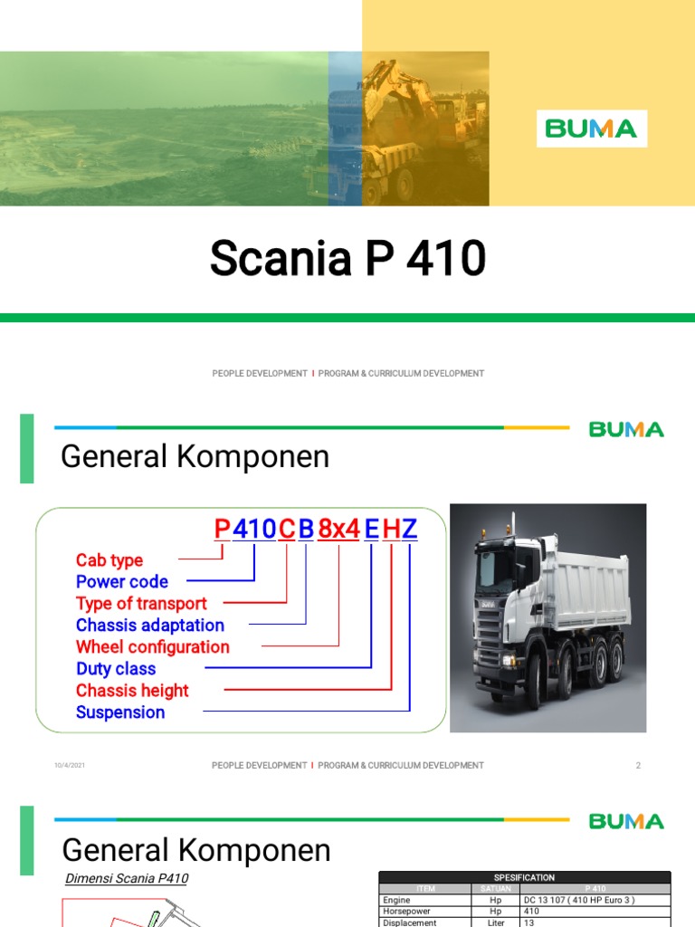 Scania P410 | PDF