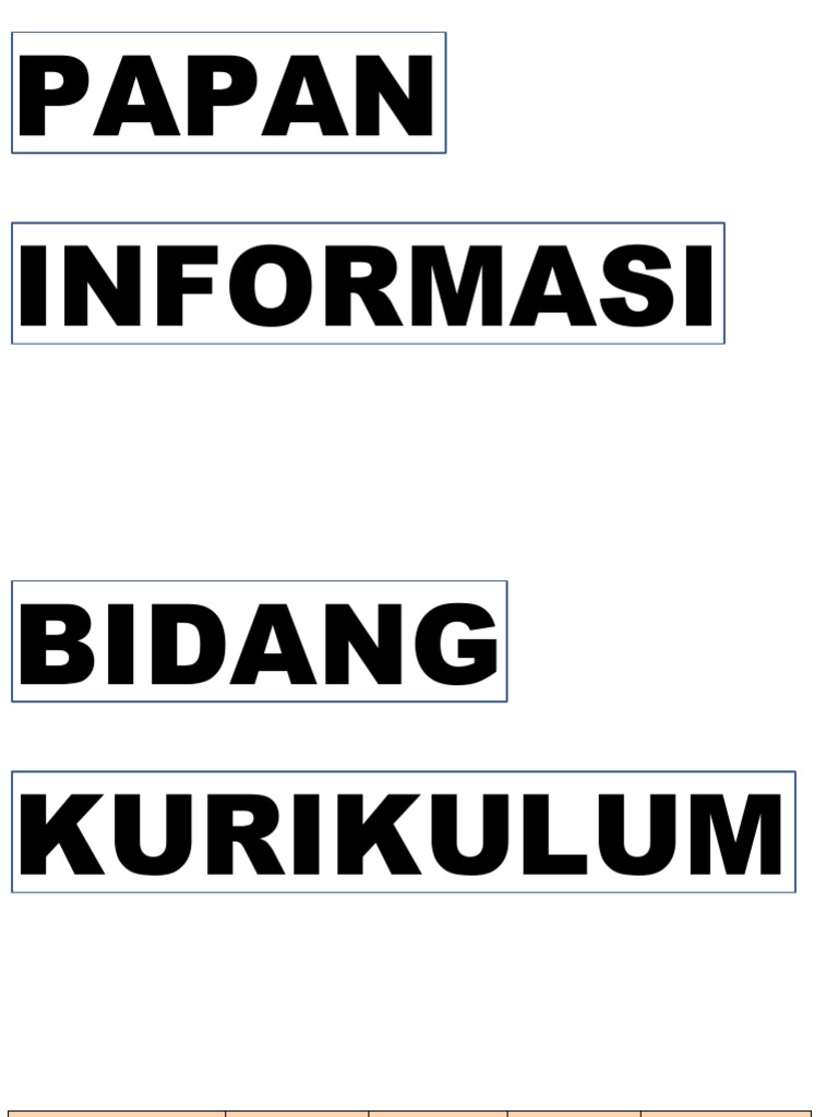 Papan Informasi | PDF