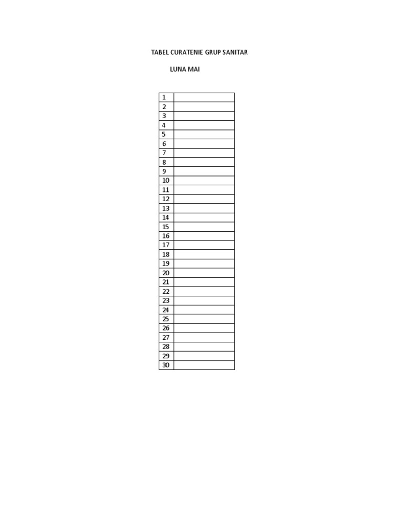 Tabel Curatenie Grup Sanitar | PDF