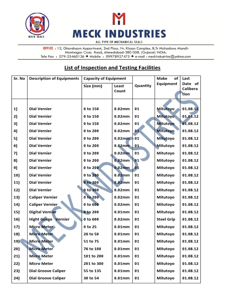 Inspection and Testing Equipment List | PDF | Metrology