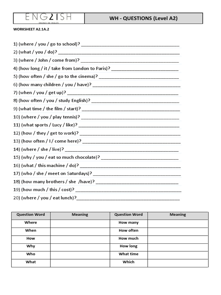 WH - Questions (Level A2) | PDF
