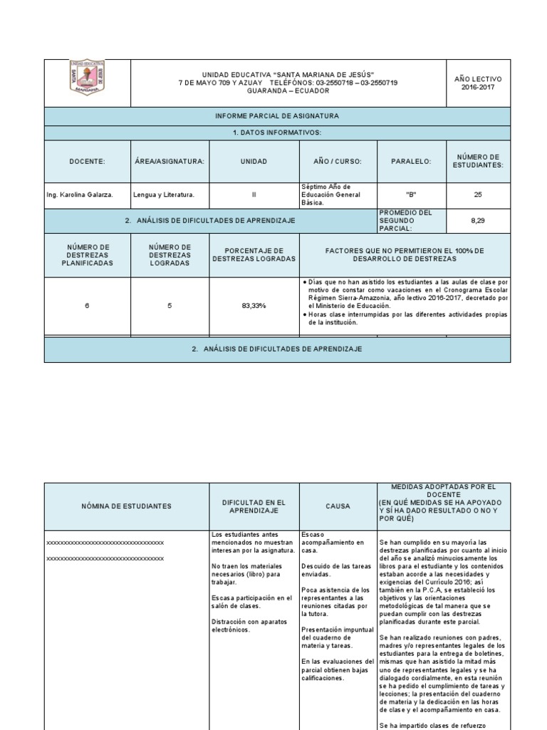 Informe Parcial de Asignatura. | PDF | Plan de estudios | Ciencia cognitiva