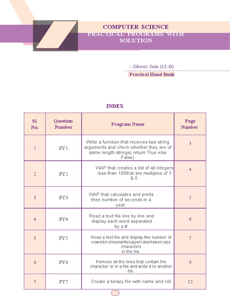 Practical Programs With Solution: Computer Science | PDF | Letter Case ...