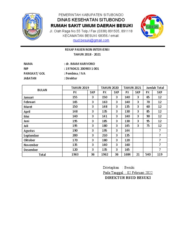 Rekap Pasien Non Intervensi | PDF
