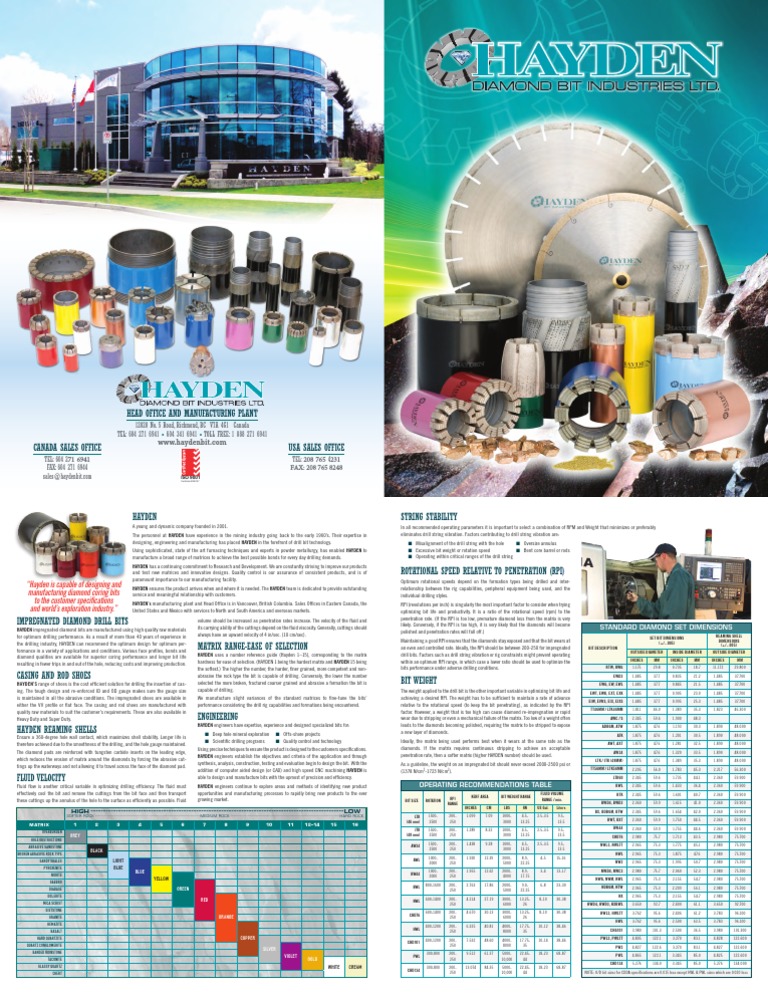 Hayden Brochure | PDF | Diamond | Drilling