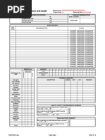 Project Mobilisation Schedule/ Checklist | PDF | Business