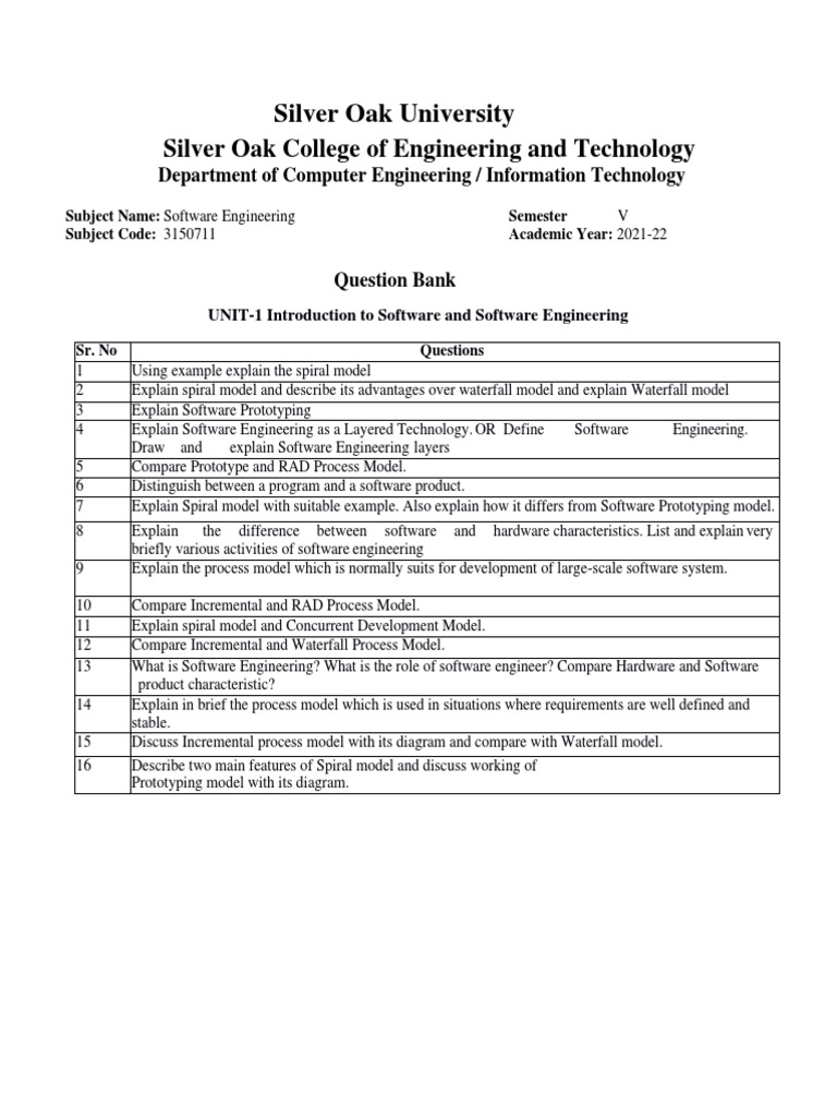 Software Engg Question Bank 2021 | PDF | Software Testing | Software