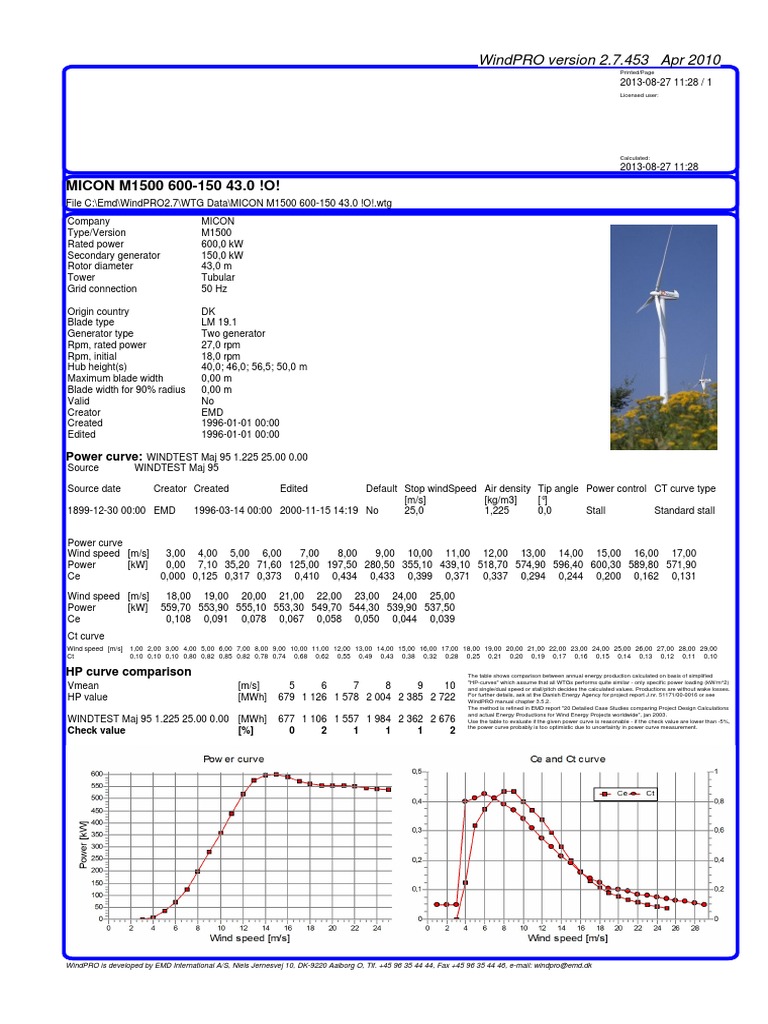 M1500 Technical Specifications | PDF | Physical Quantities | Electrical Engineering