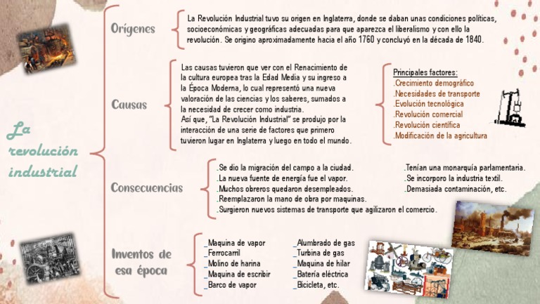 Organizador Visual Sobre La Revolución Industrial | PDF | Revolución ...