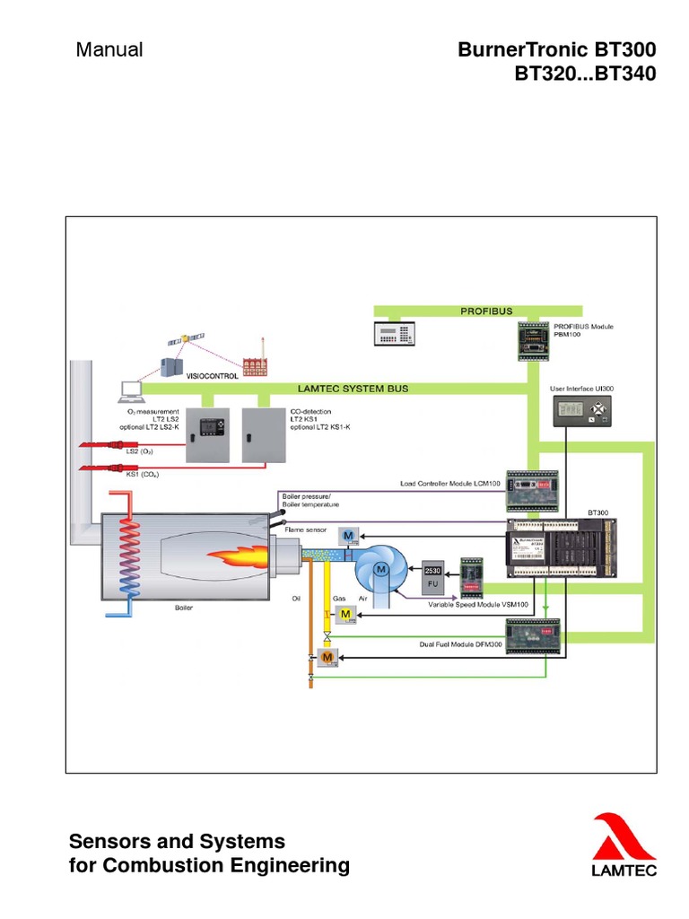 BA BT300 DLT1201 13 aEN 009 | PDF | Electrical Connector | Combustion