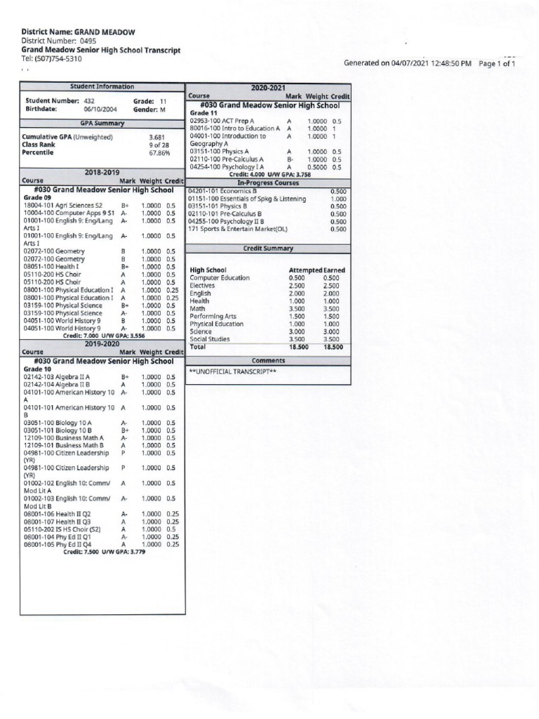 GM High School Transcript | PDF