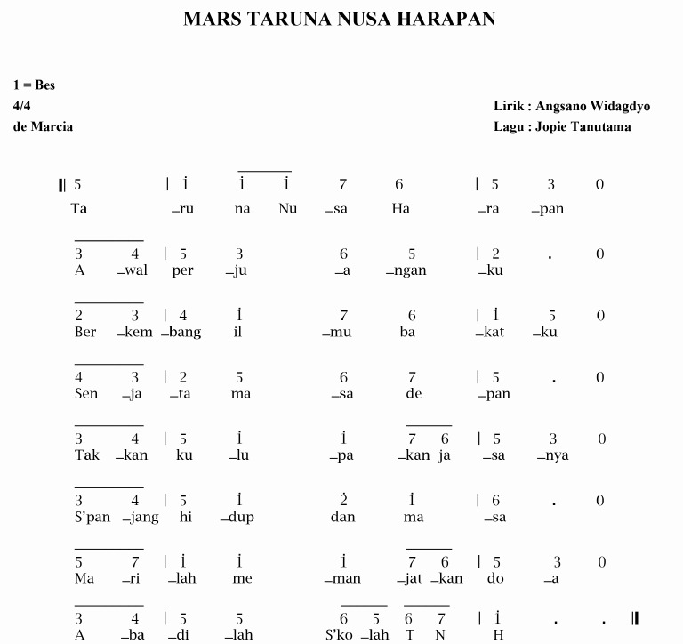 Mars SD TNH Notasi Angka 1 Suara | PDF