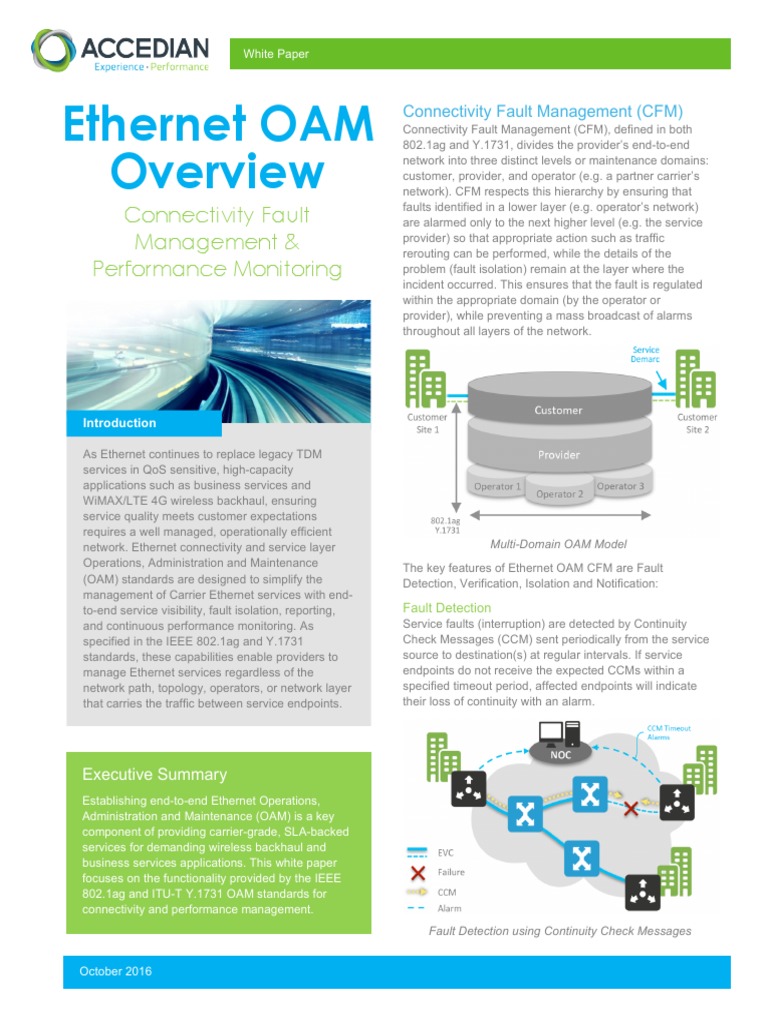 Ethernet OAM: Connectivity Fault Management & Performance Monitoring ...