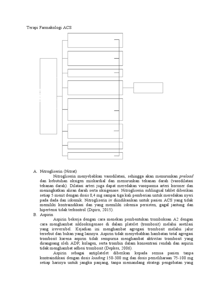Terapi Farmakologi ACS | PDF