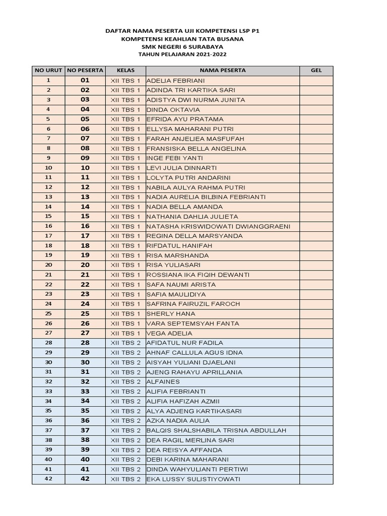 Ujikom LSP P1 2021-2022 | PDF