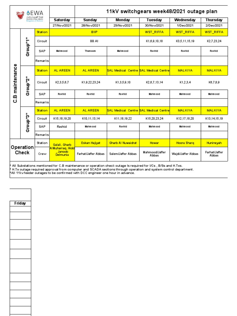 11kV Week48 2021 2022 Outage Plan | PDF