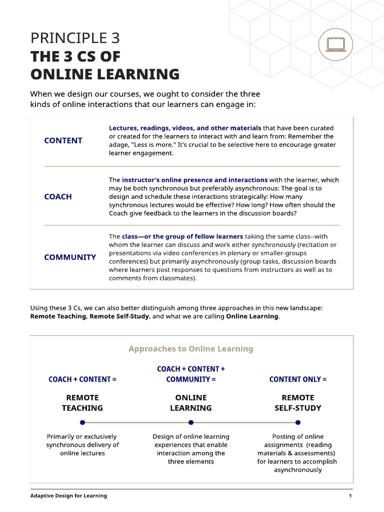 3Cs of Online Learning | PDF | Educational Technology | Learning