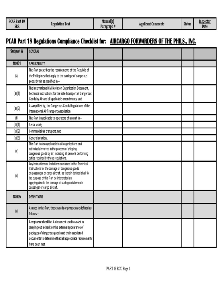 Part18 Checklist | PDF | Dangerous Goods | Cargo
