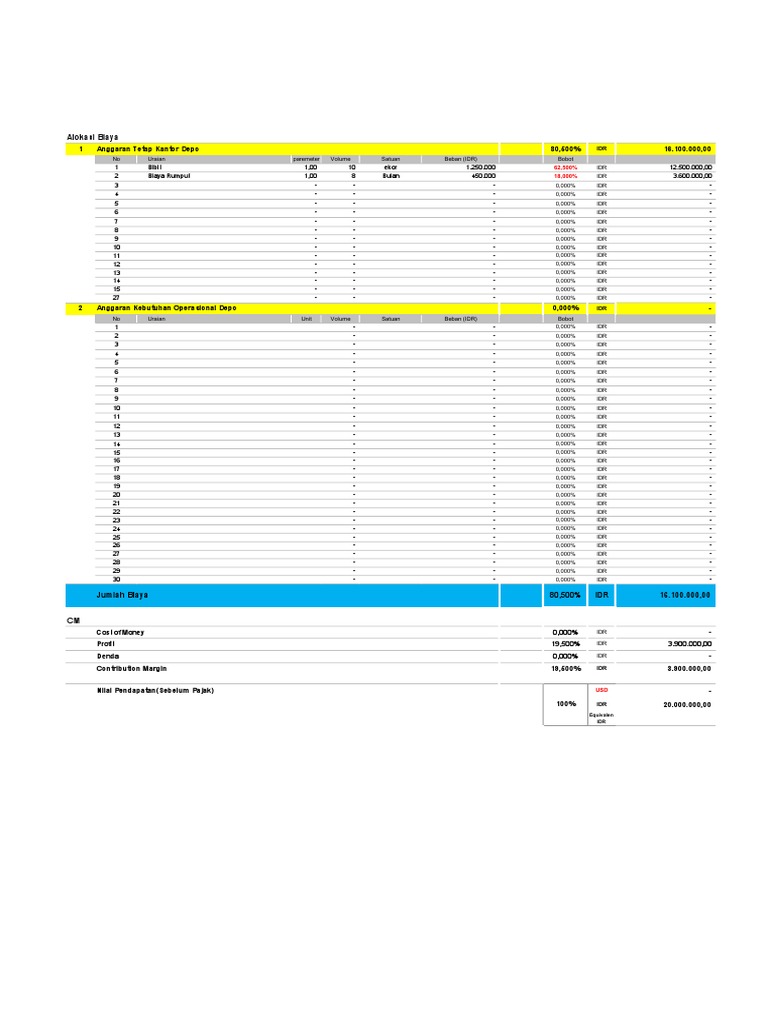 RAB Domba | PDF | Management Accounting | Business Economics
