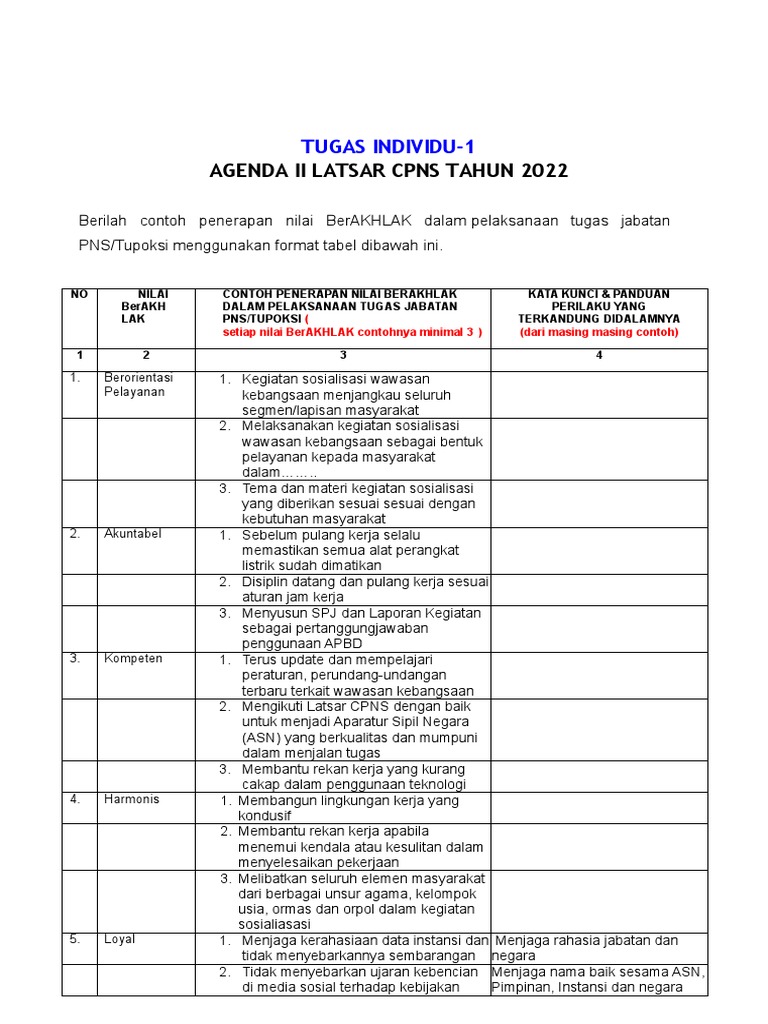 Tugas Individu Agenda 2 | PDF | Karier & Perkembangan | Komputer