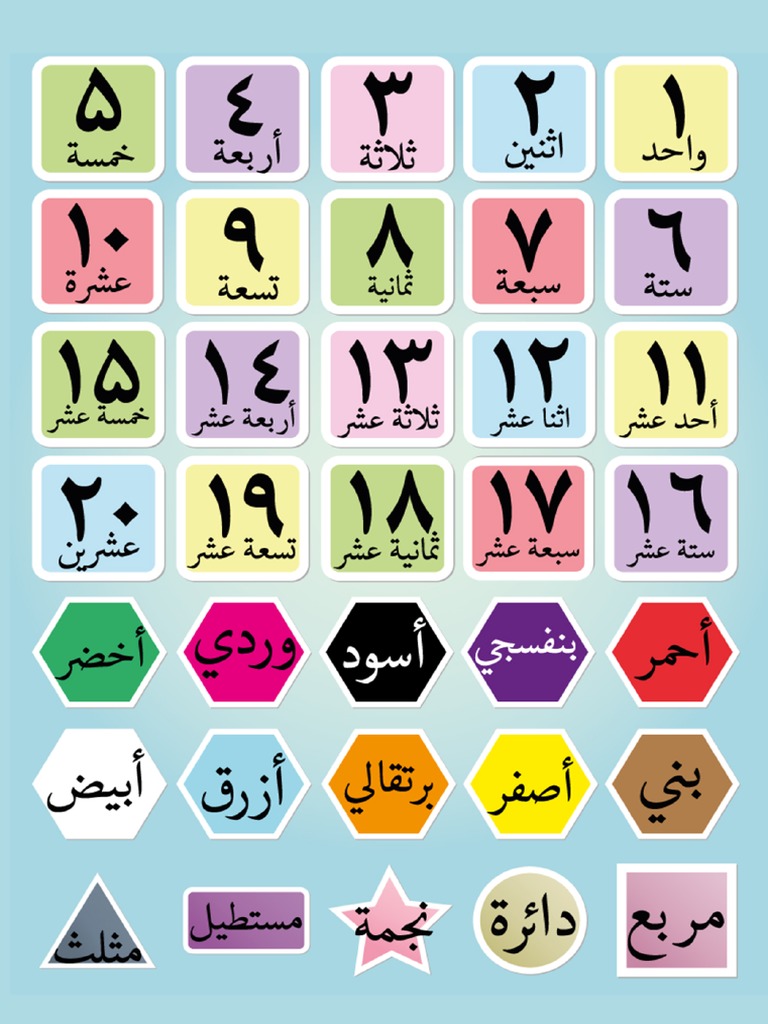 Revised Arabic Numbers Sticker Pack1 369 | PDF