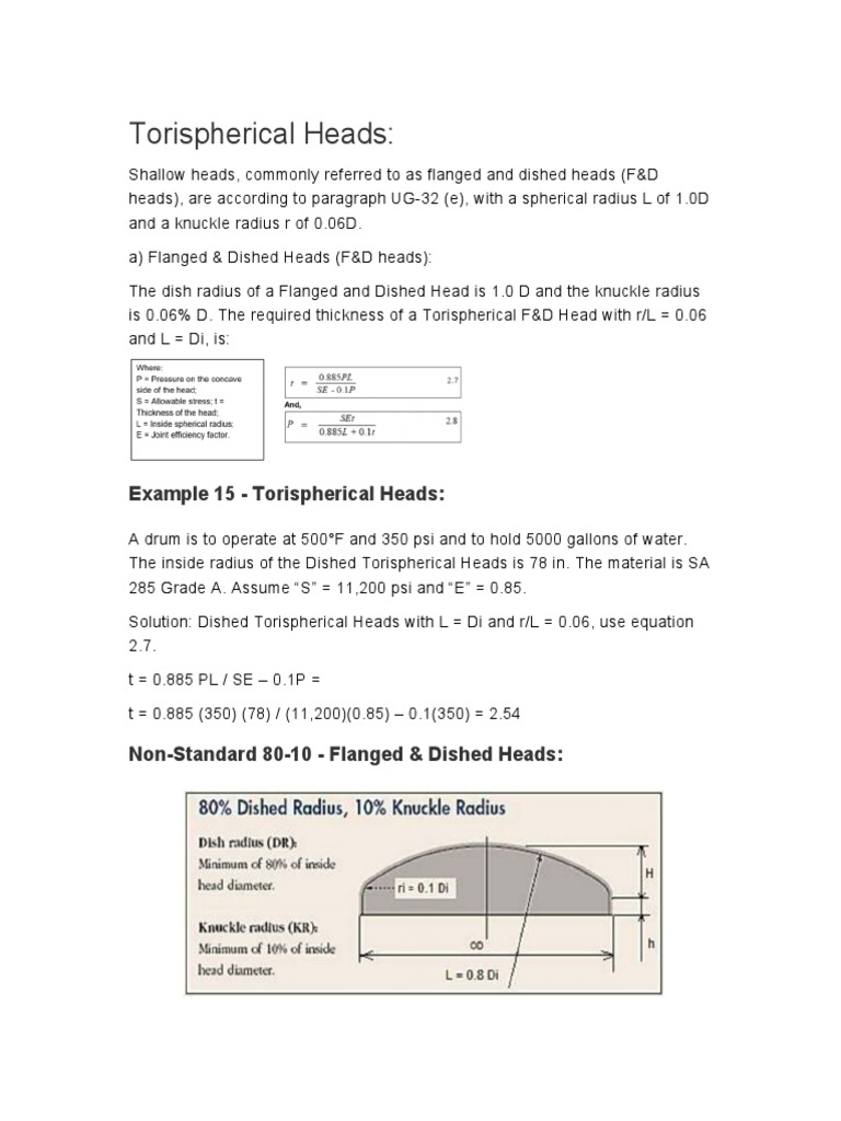 Example 15 - Torispherical Heads | PDF