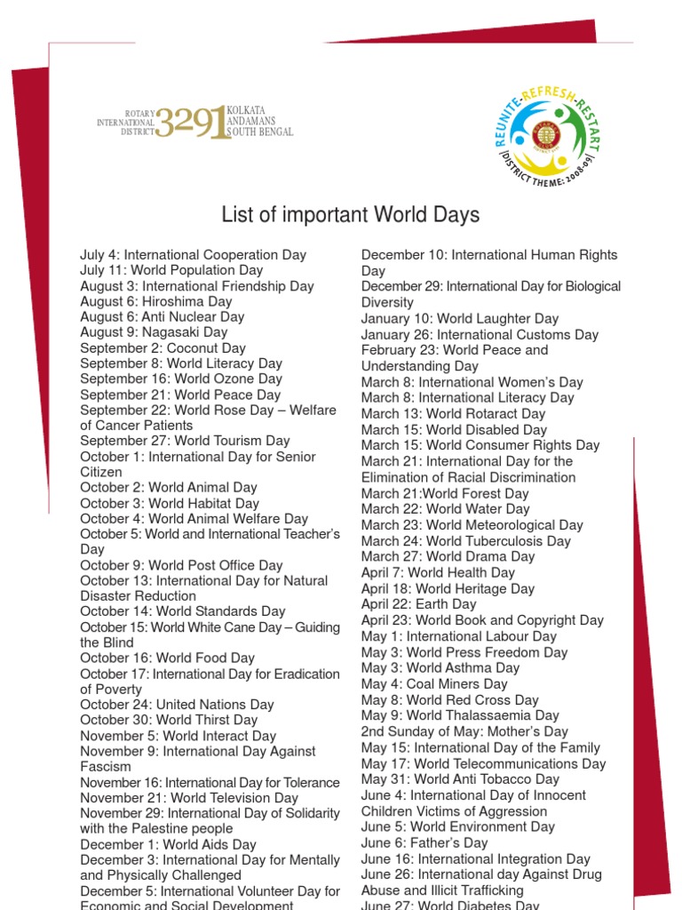 World Days | PDF | Social Science