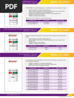 Equivalent Chart | PDF | Bearing (Mechanical) | Lubricant