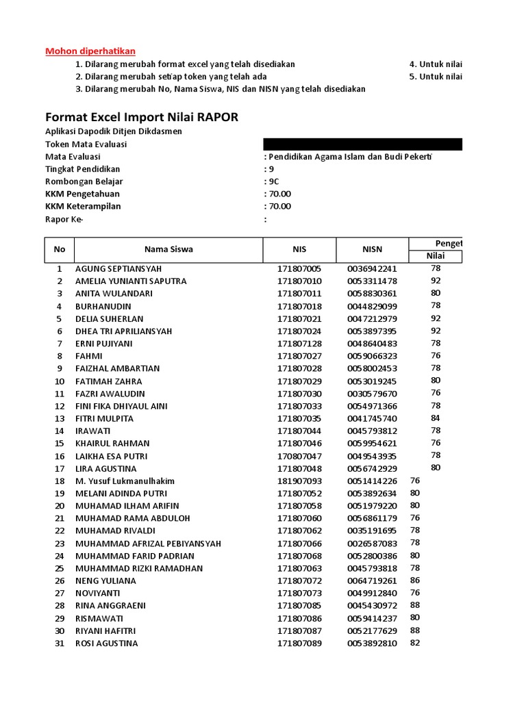 Format Nilai Rapor 20191 9C Pendidikan Agama Islam Dan Budi Pekerti | PDF