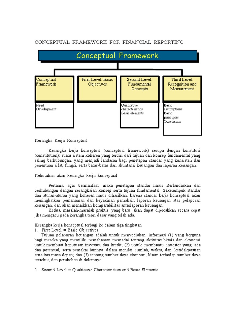 Conceptual Framework For Financial Reporting | PDF