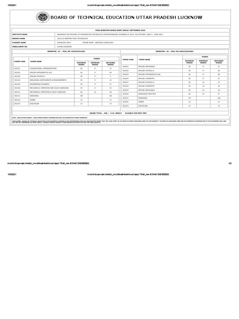Board of Technical Education Uttar Pradesh Lucknow | PDF | Science