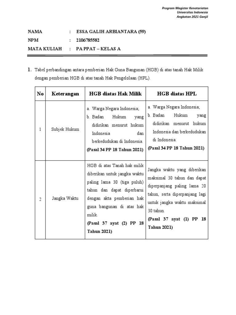 Perbandingan HPL | PDF