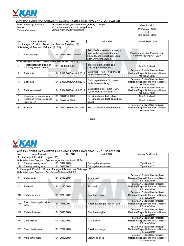 LSPR 025 Idn Lampiran | PDF