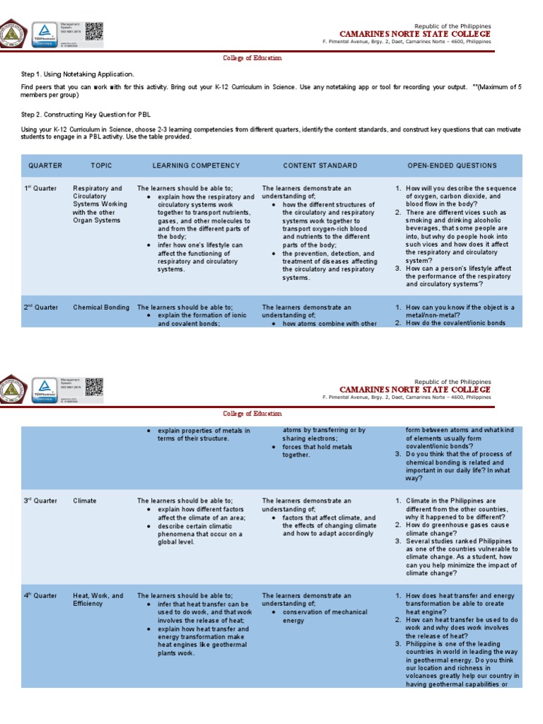 Constructing Key Questions for Project-Based Learning in Science Using ...