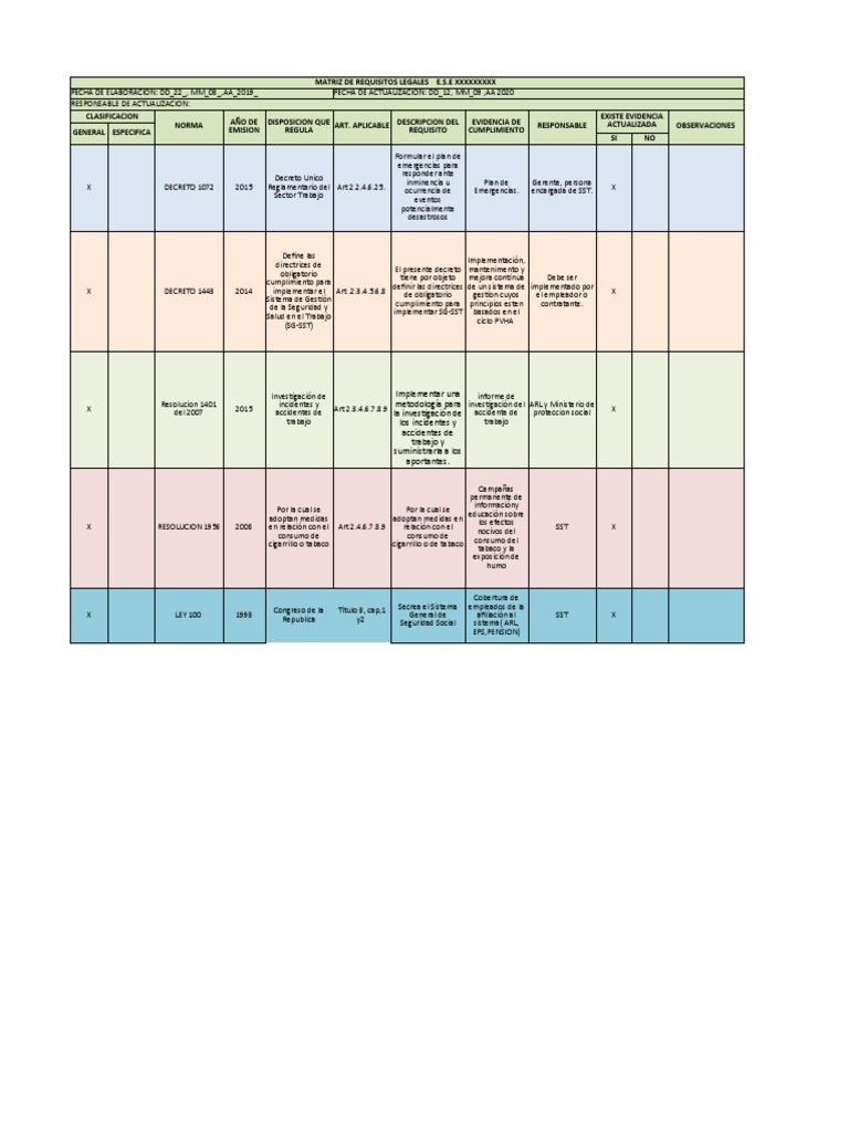 Ejemplo de Matriz Legal - 1-1 | PDF