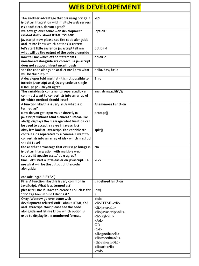 Answers Final - Merged | PDF | Java Script | Bootstrap (Front End Framework)