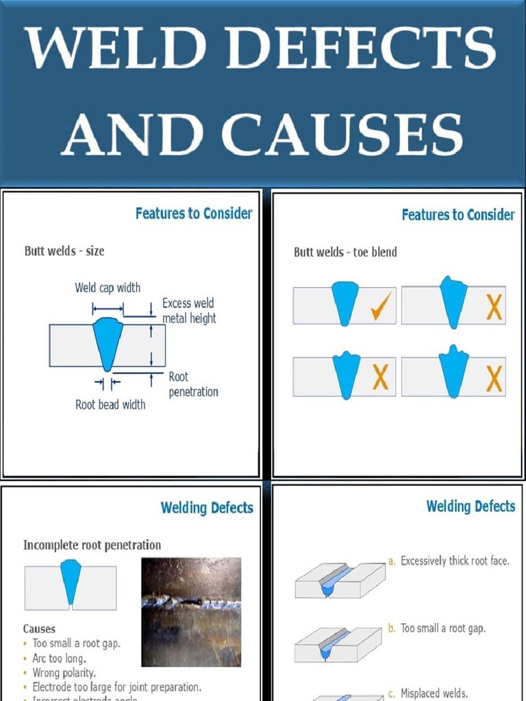 Weld Defects | PDF