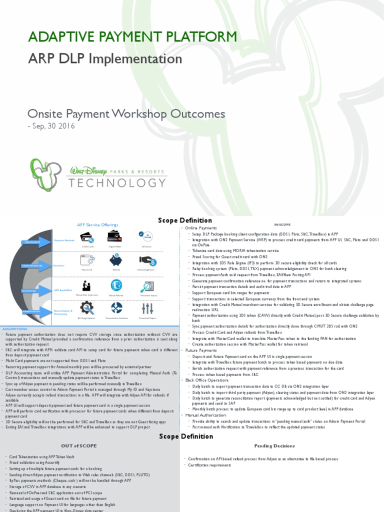 DLP Integration - Workshop Outcomes v1.0 | PDF | Payments | Master Card