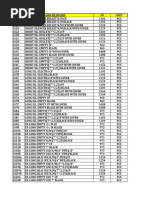 SMAX Manual Ticket Creation Guide | PDF | Computers