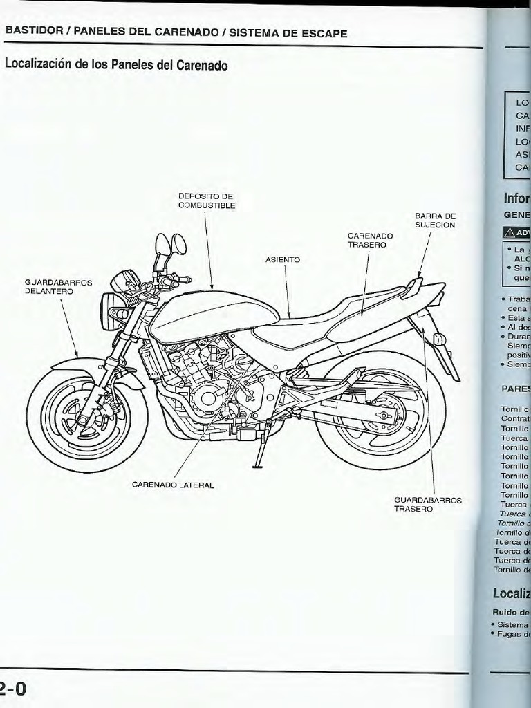 Honda Hornet 600 | PDF